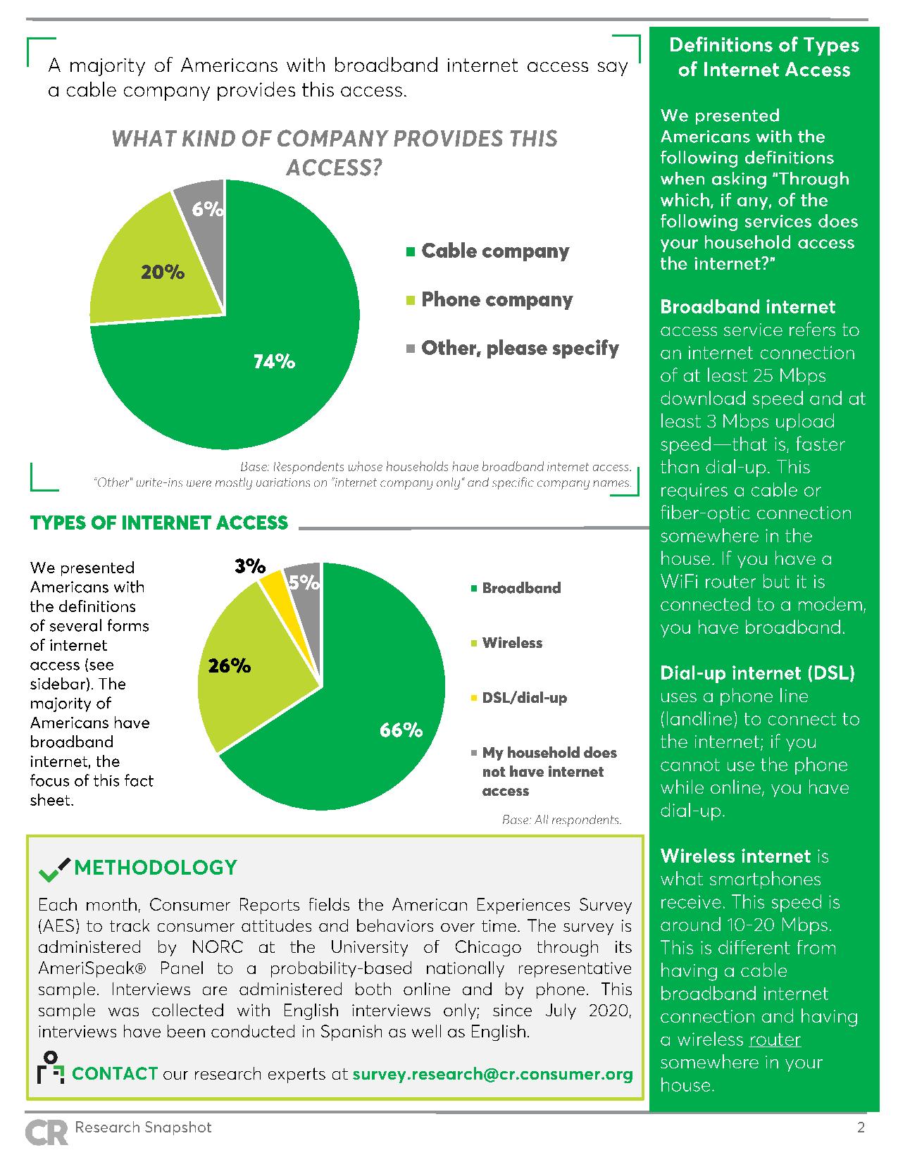 Survey: Internet Access and Cost